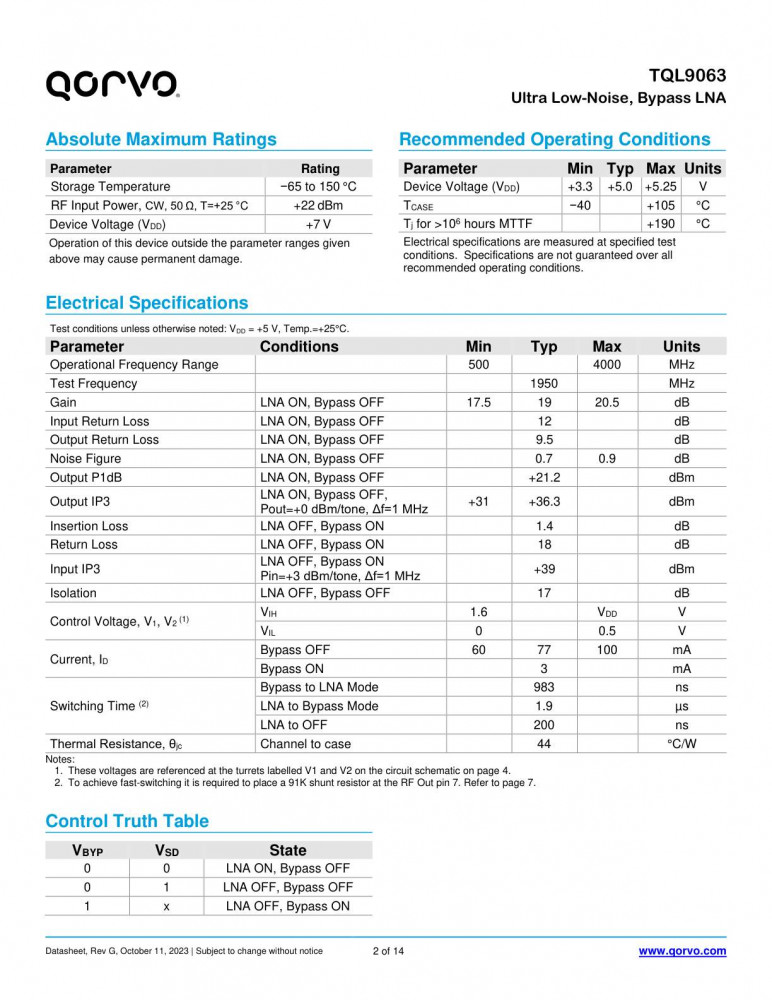 TQL9063 technical document page 2