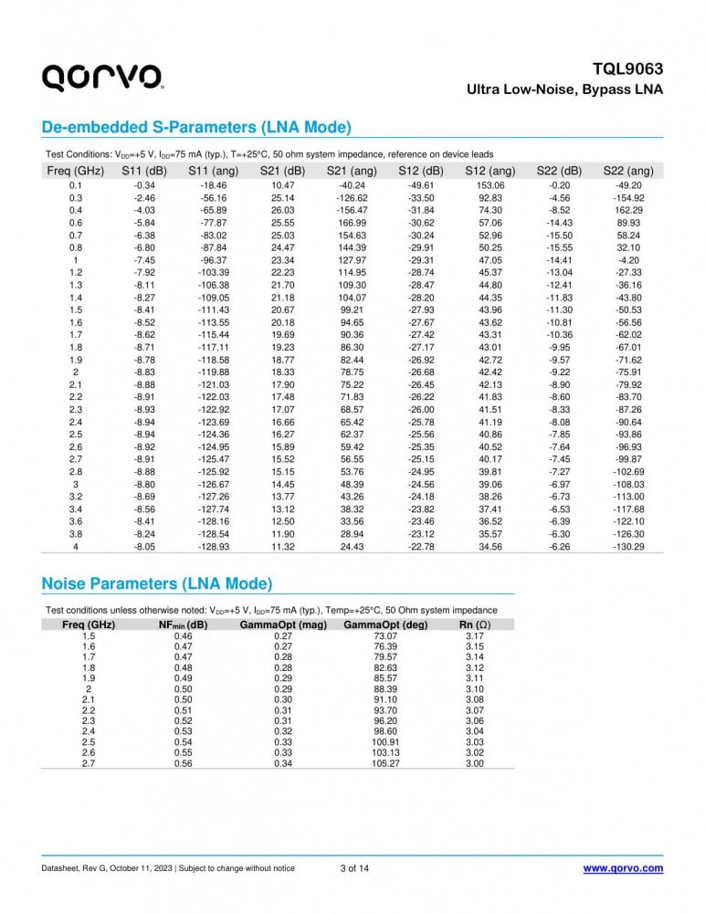 TQL9063 technical document page 3
