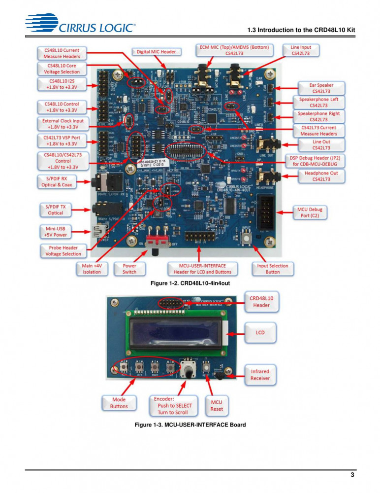 CRD48L10-4IN4OUT manual page 7