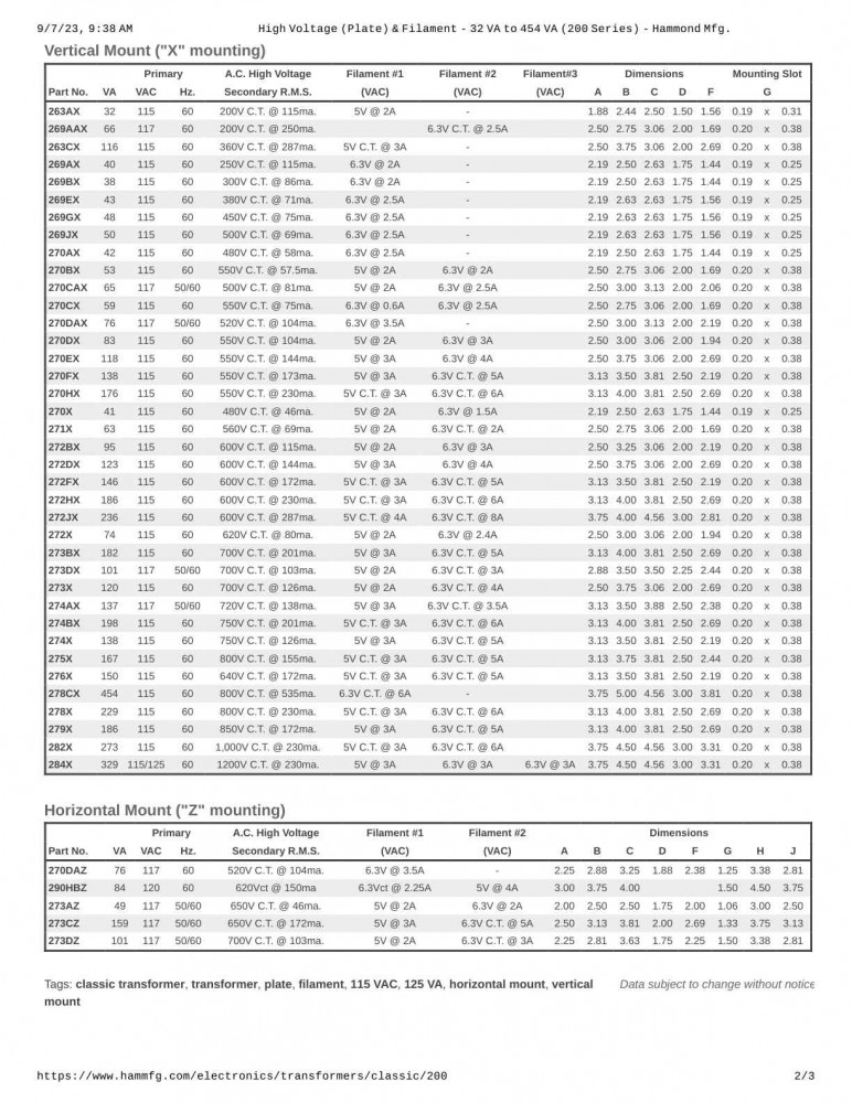 Hammond 200 Series transformer documentation page 2