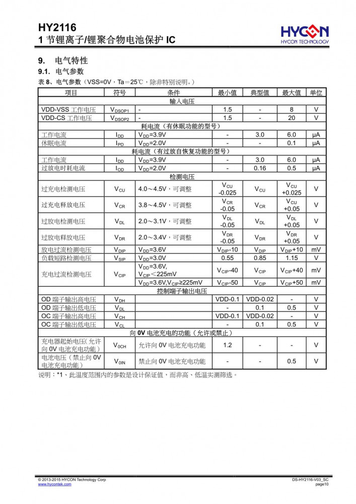 HY2116 datasheet page 10
