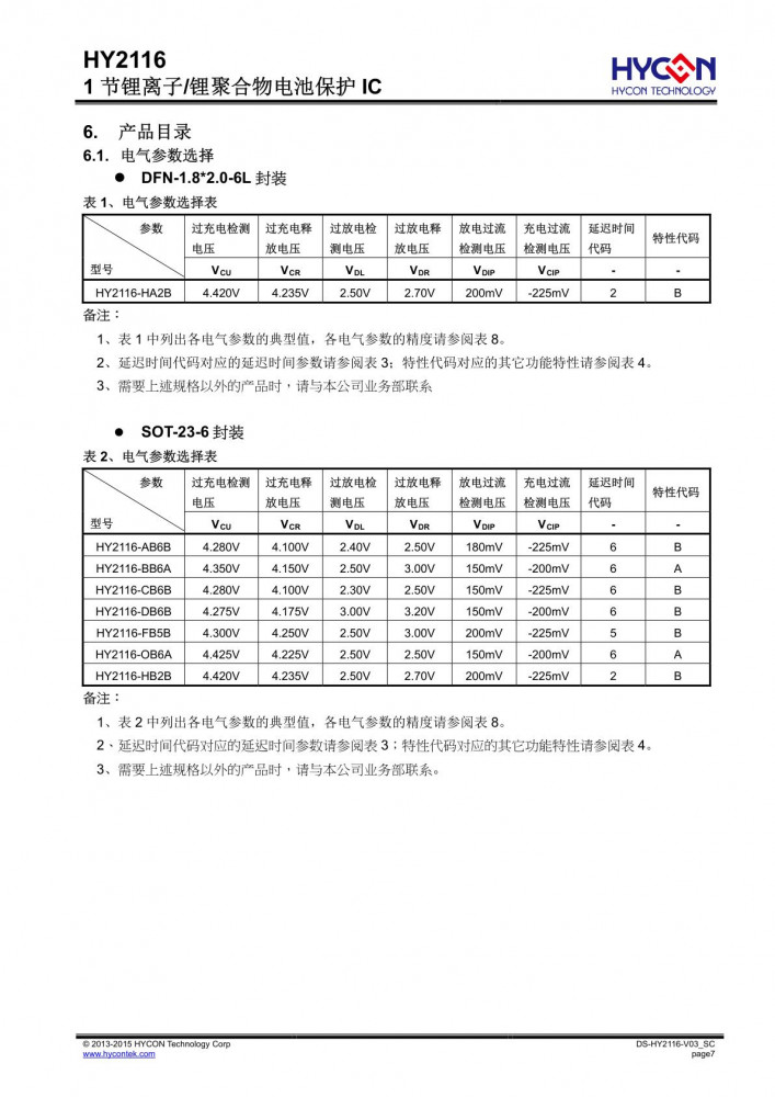 HY2116 datasheet page 7