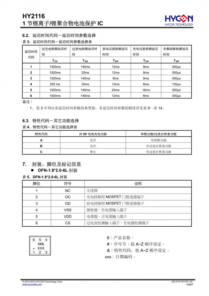 HY2116 datasheet page 8