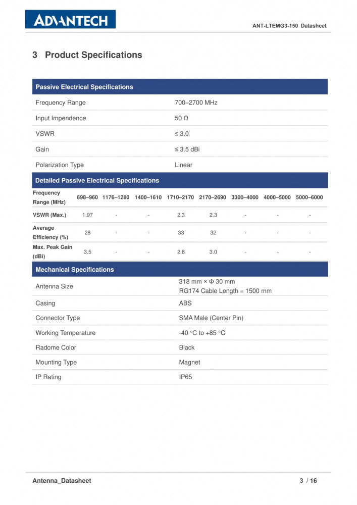 ANT-LTEMG3-150 datasheet page 3