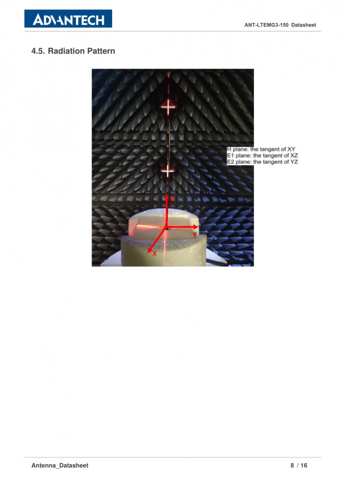 ANT-LTEMG3-150 datasheet page 8