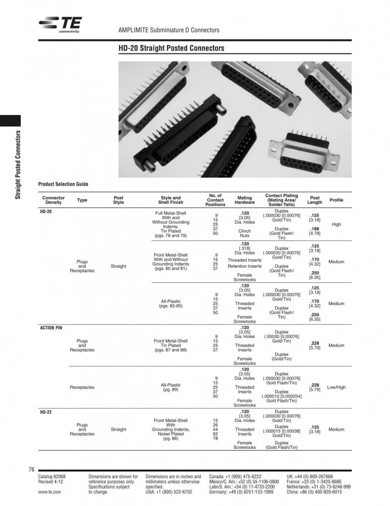 TE Connectivity HD-20 document page 1