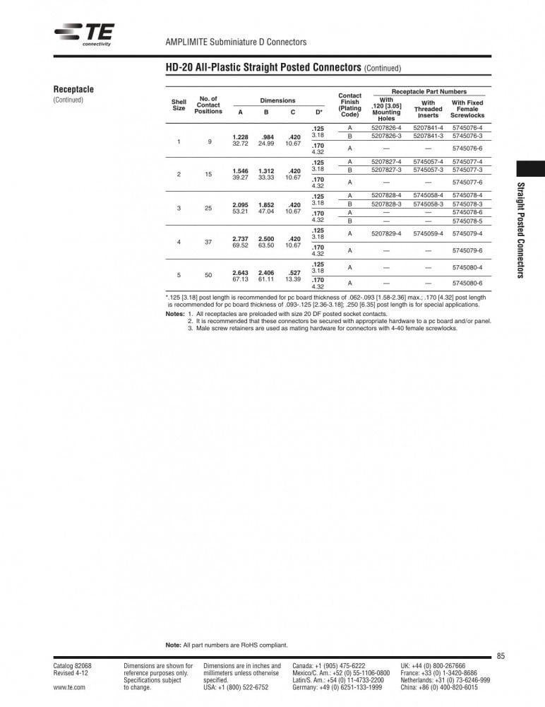 TE Connectivity HD-20 document page 10