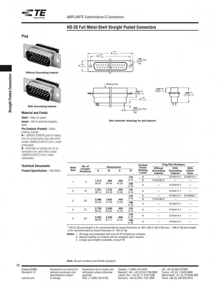 TE Connectivity HD-20 document page 3