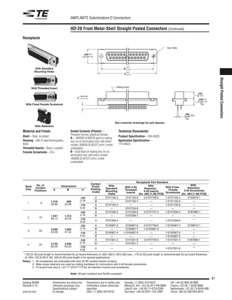 TE Connectivity HD-20 document page 6