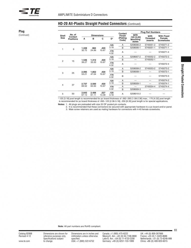 TE Connectivity HD-20 document page 8