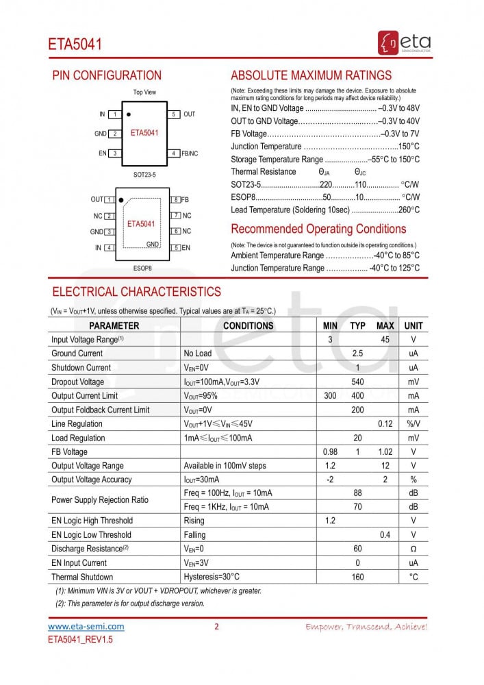 ETA5041 datasheet page 2