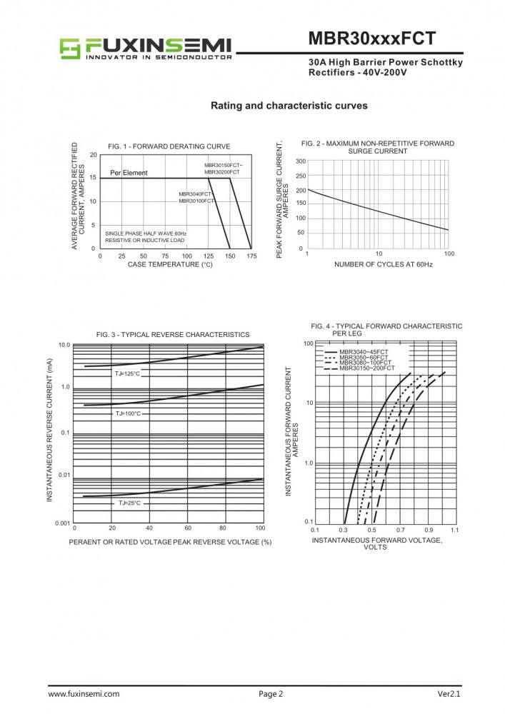 MBR30100FCT datasheet page 2