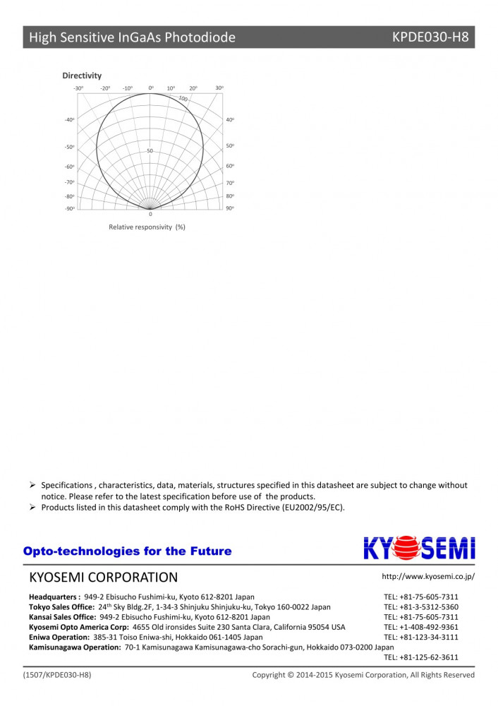 KPDE030-H8-B datasheet page 3
