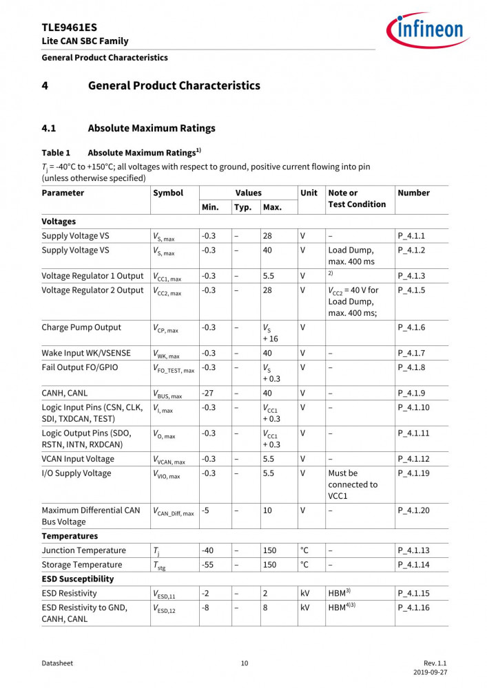 TLE9461ES datasheet page 10