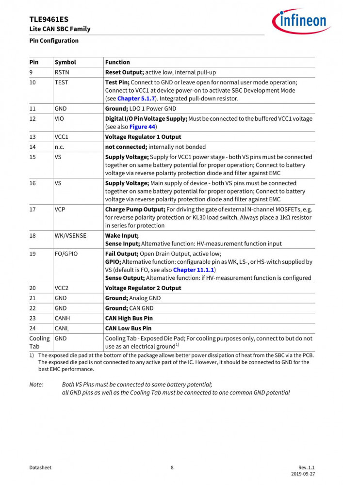 TLE9461ES datasheet page 8