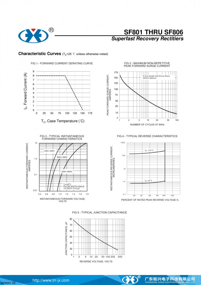 SF804DS datasheet page 2