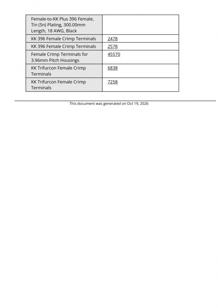 MOLEX KK 396 product specification page 4