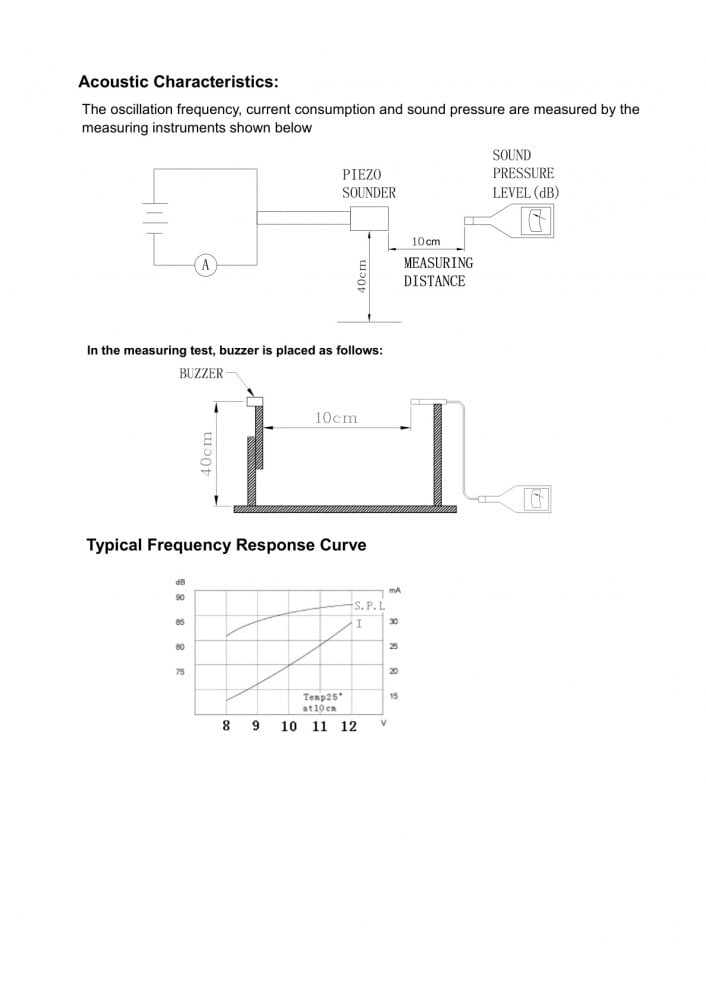 YS-MBZ12095DYB12 specification document page 3