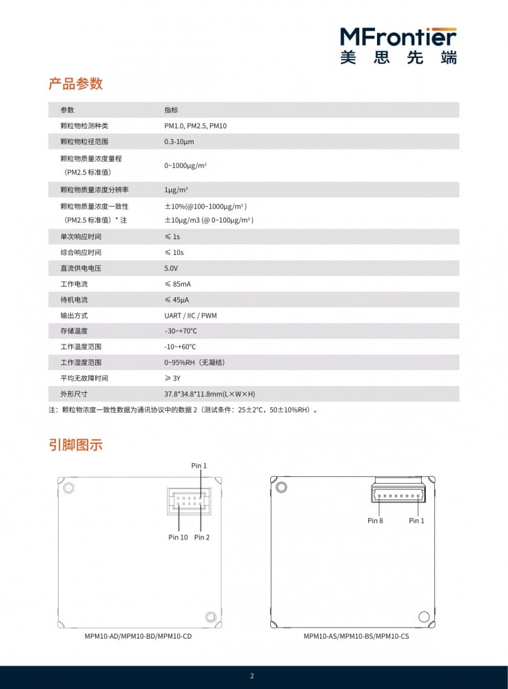 MPM10 technical document page 4