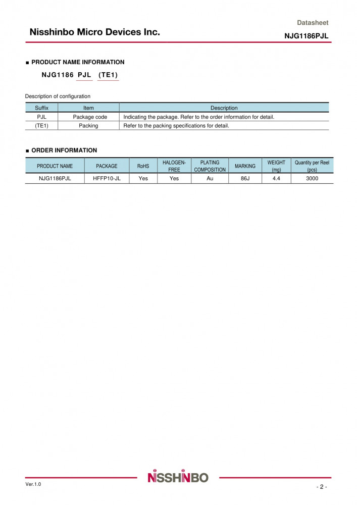 NJG1186PJL datasheet page 2
