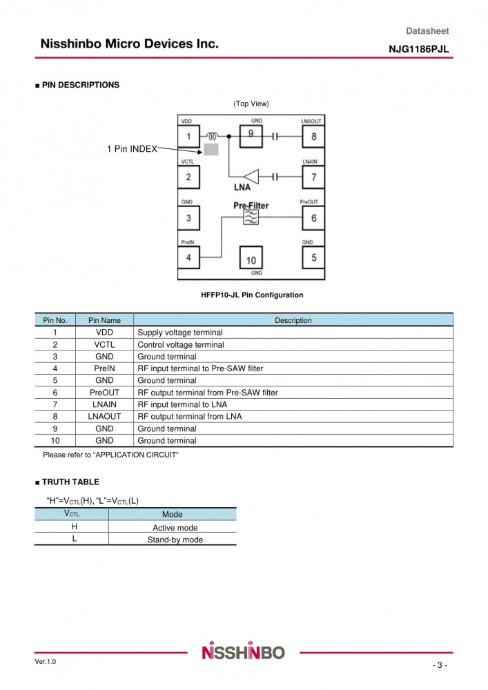 NJG1186PJL datasheet page 3