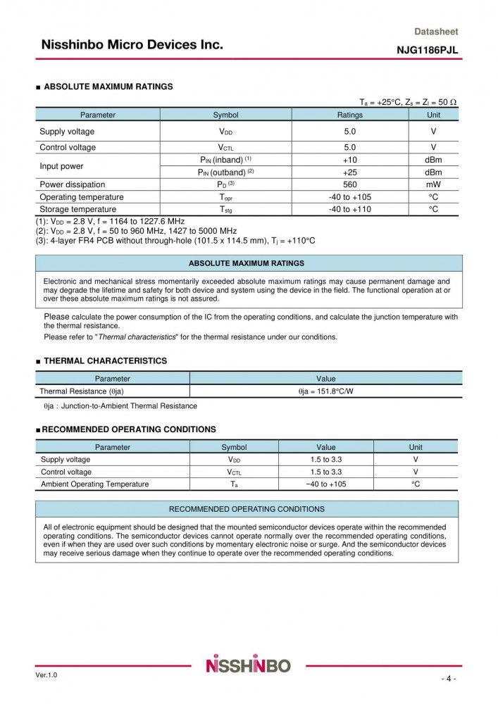NJG1186PJL datasheet page 4