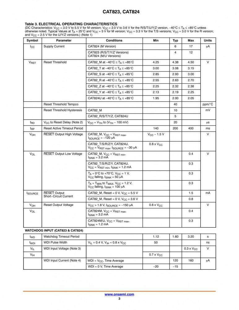 CAT824 datasheet page 3