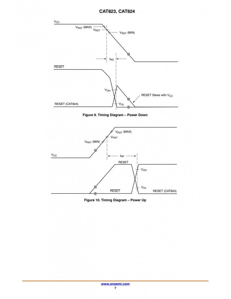 CAT824 datasheet page 7