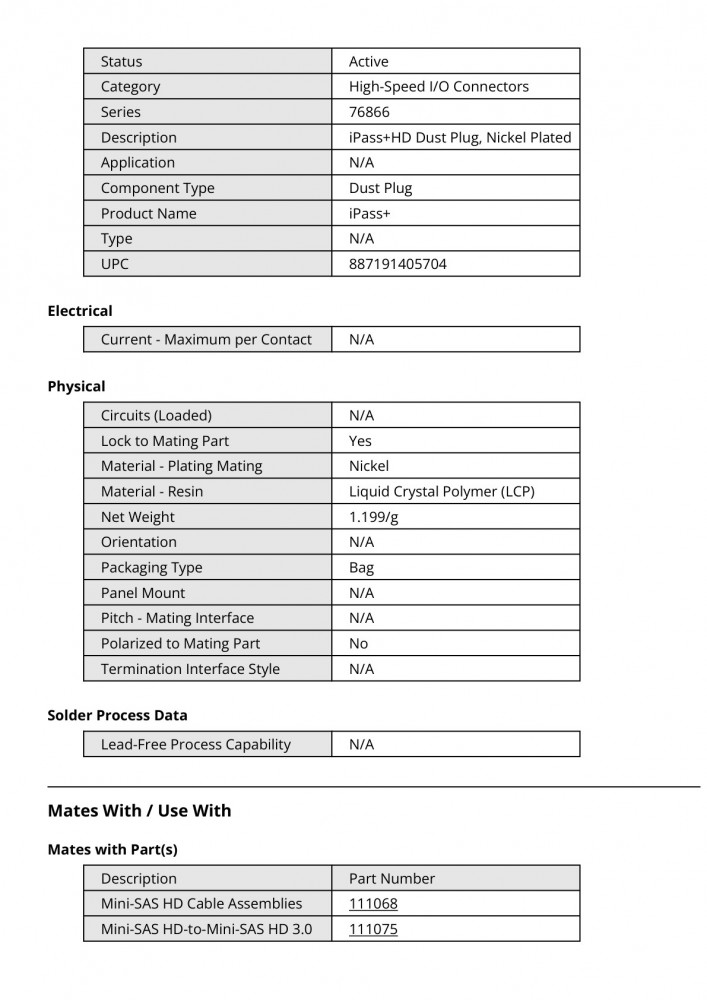 Product document image 2 for MOLEX 768668817