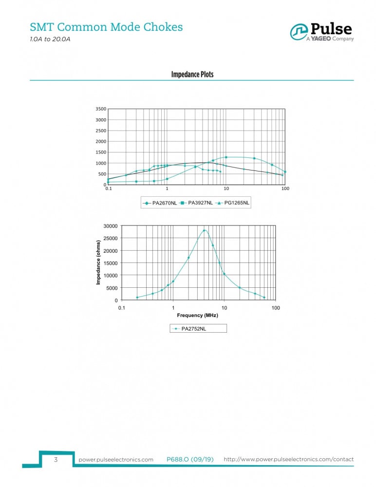 PA2748NLT datasheet page 3