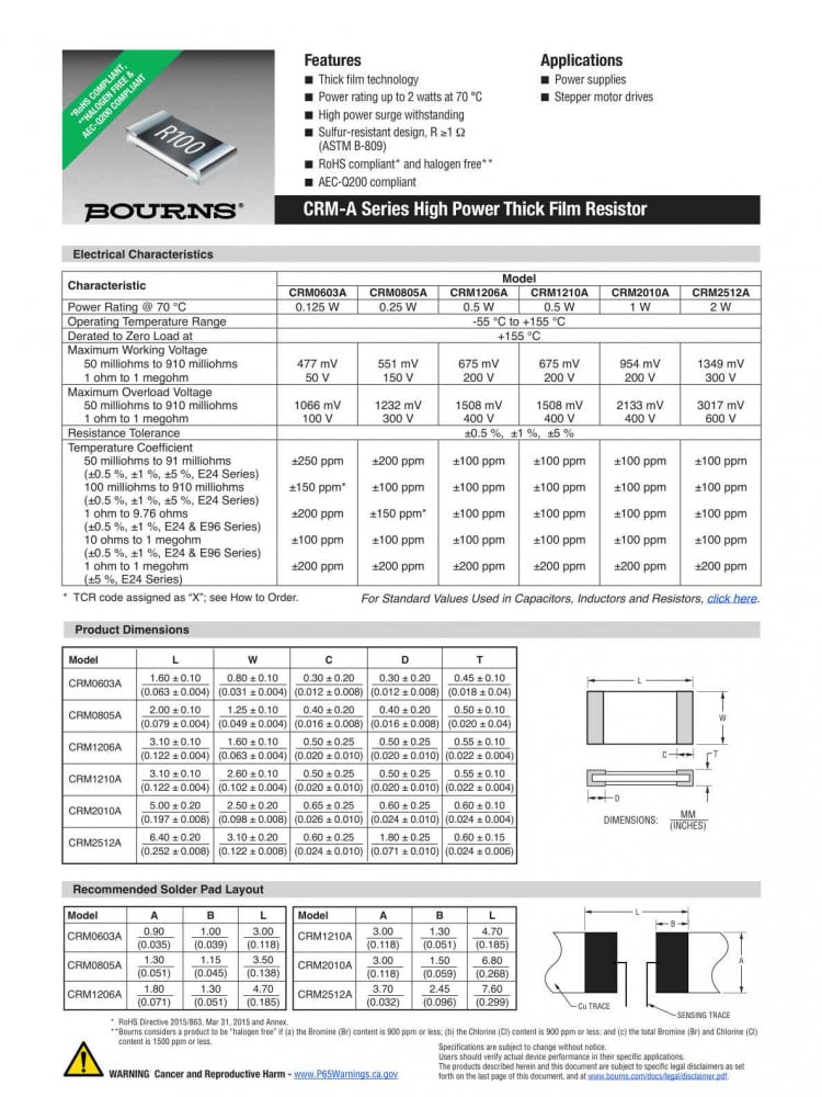 BOURNS CRM-A Series datasheet page 1