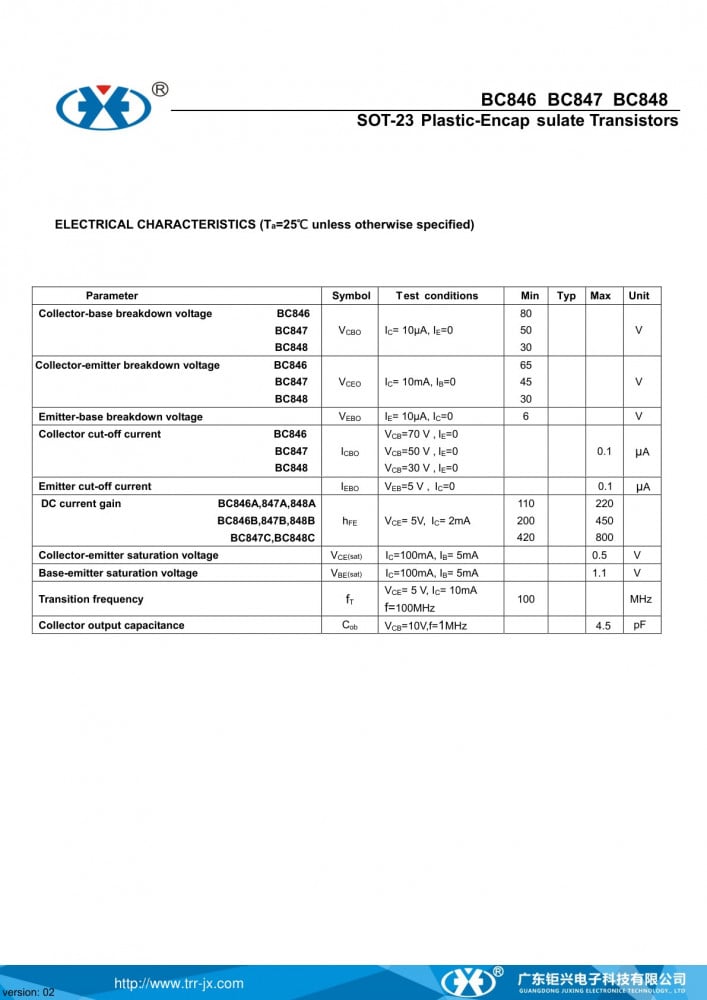 BC848A datasheet page 2