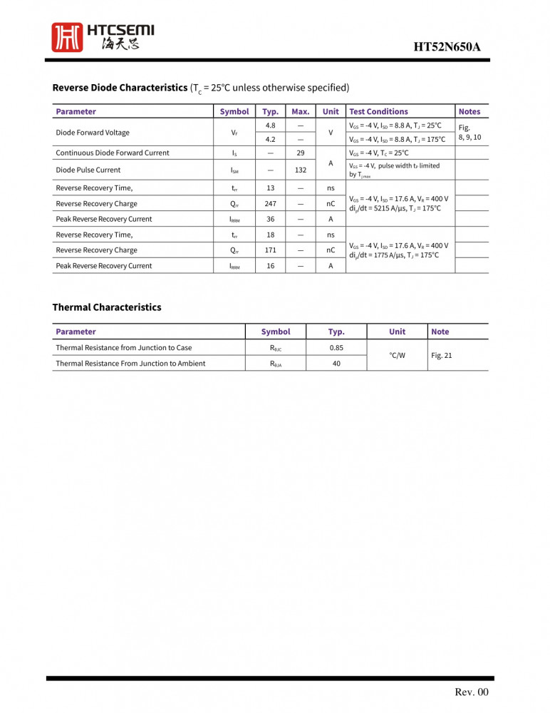 HT52N650AKZ datasheet page 3