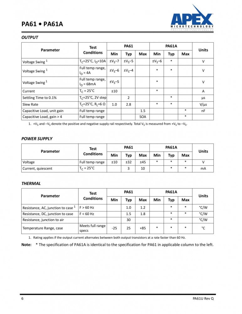 PA61M technical document page 6