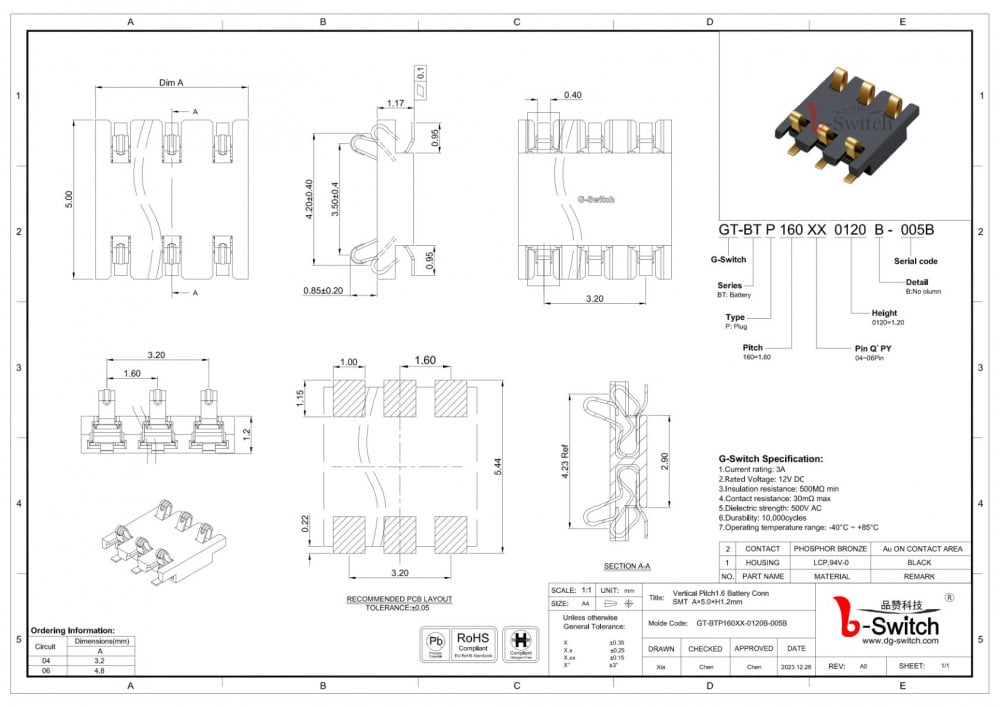 GT-BTP16006-0120B-005B technical document