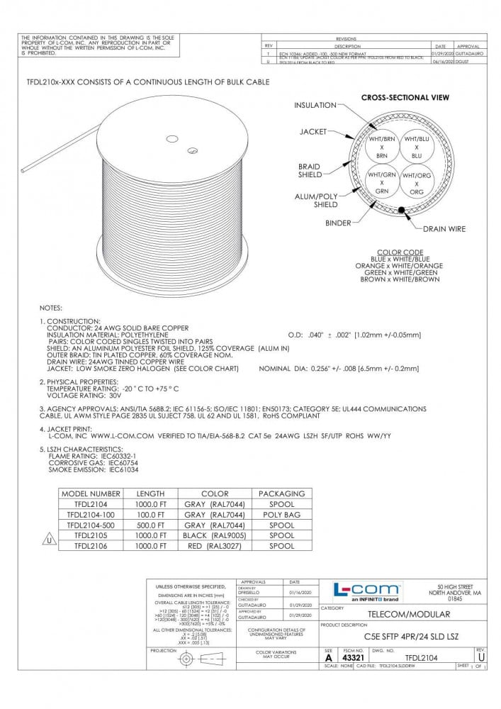 L-com TFDL2104 technical drawing and specification sheet