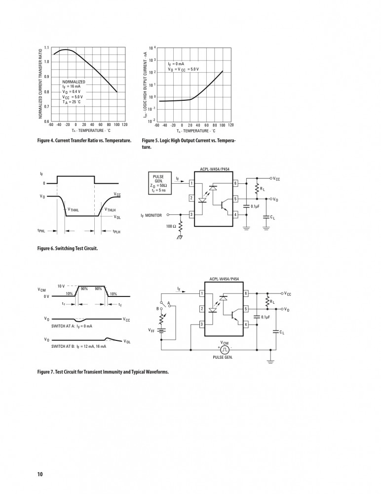 ACPL-P454-020E datasheet page 10