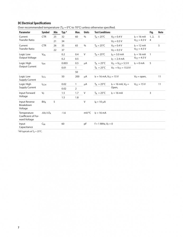 ACPL-P454-020E datasheet page 7