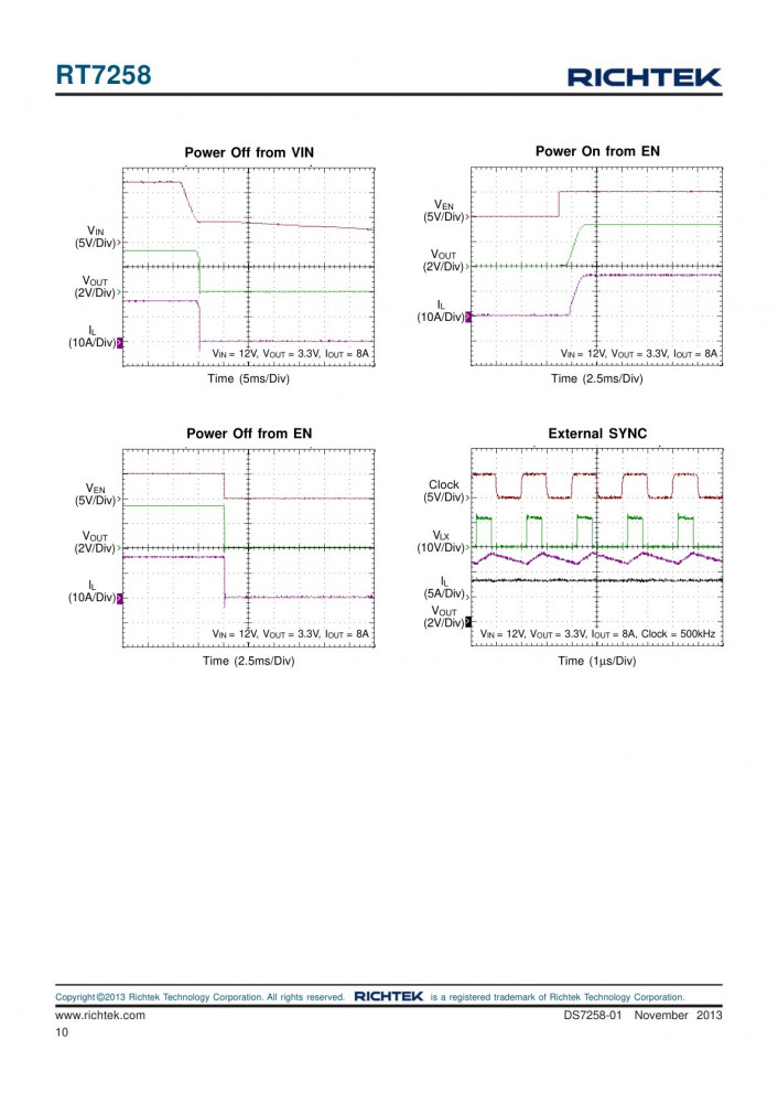 RT7258 datasheet page 10