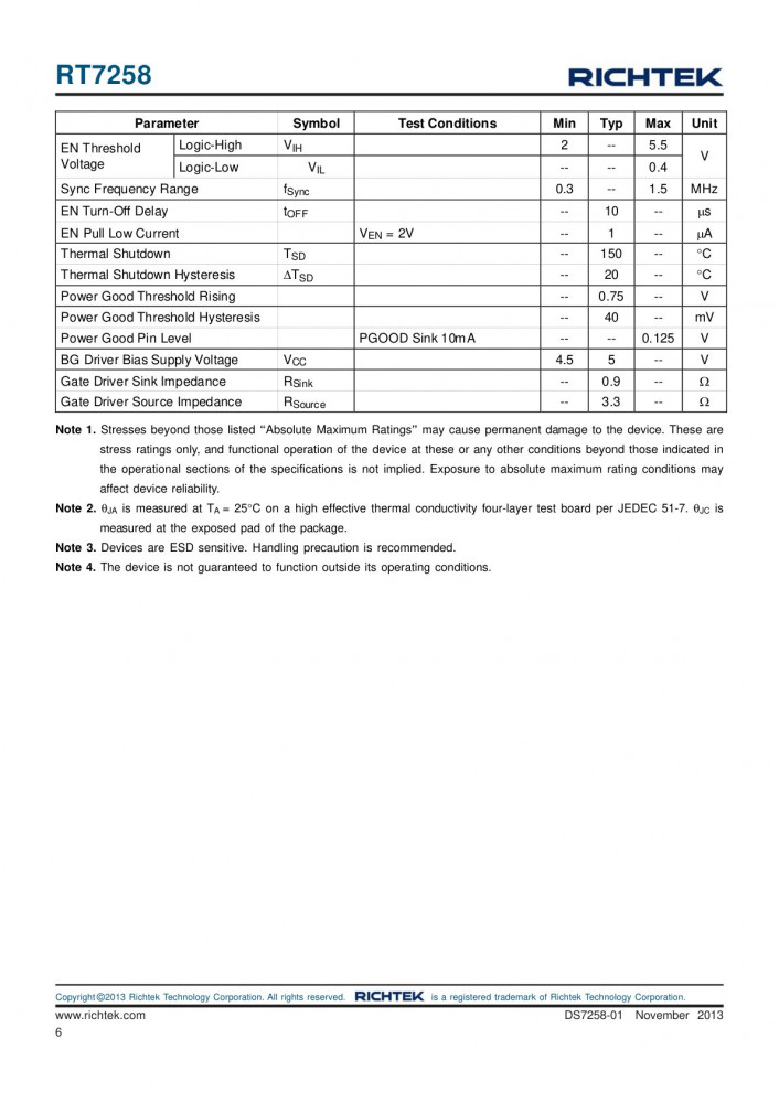 RT7258 datasheet page 6