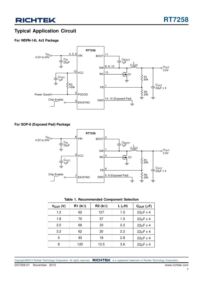 RT7258 datasheet page 7