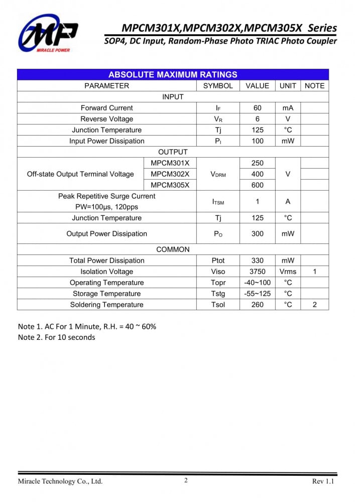 MPCM3053 datasheet page 2