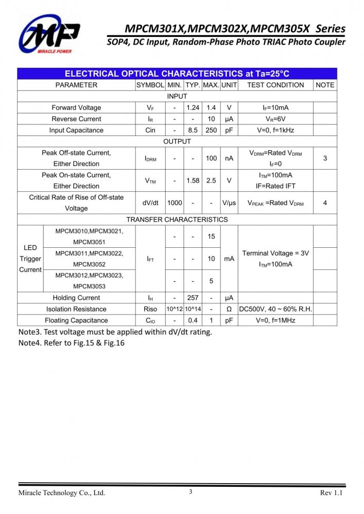 MPCM3053 datasheet page 3