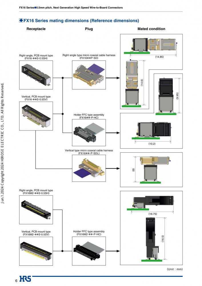 HRS FX16 documentation page 6