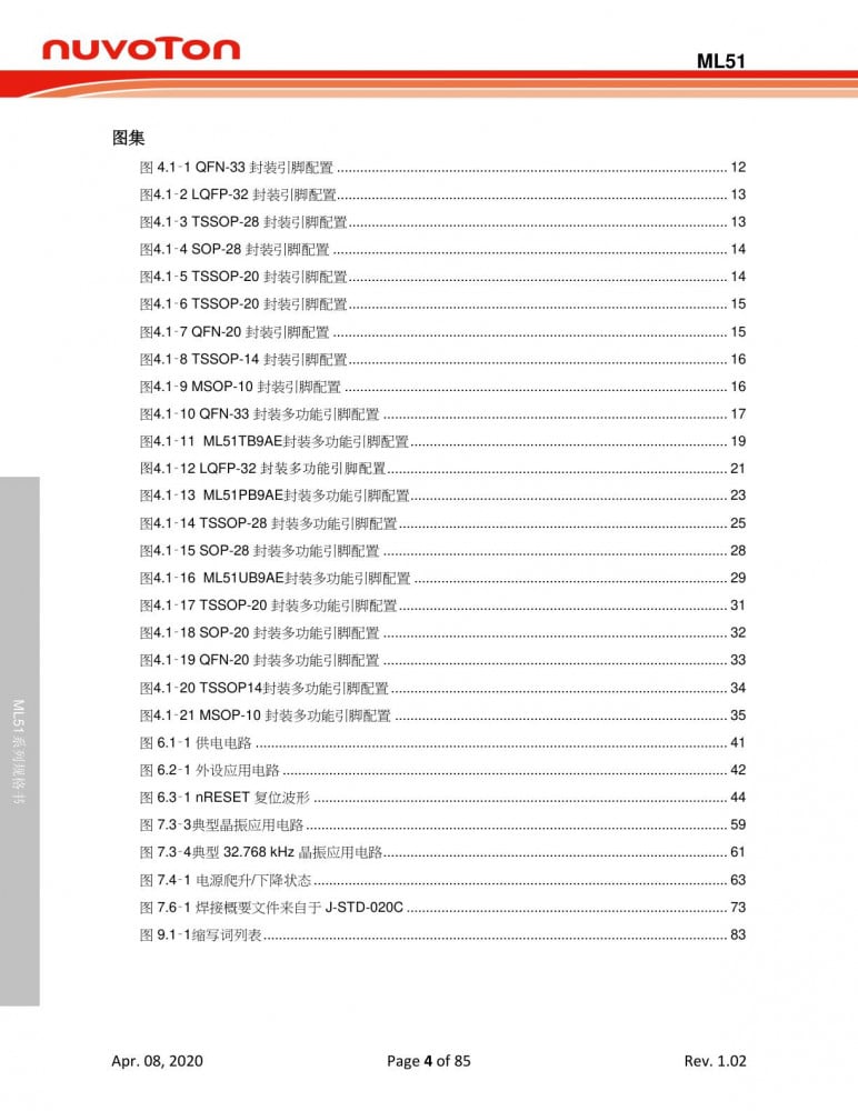 ML51 datasheet page 4