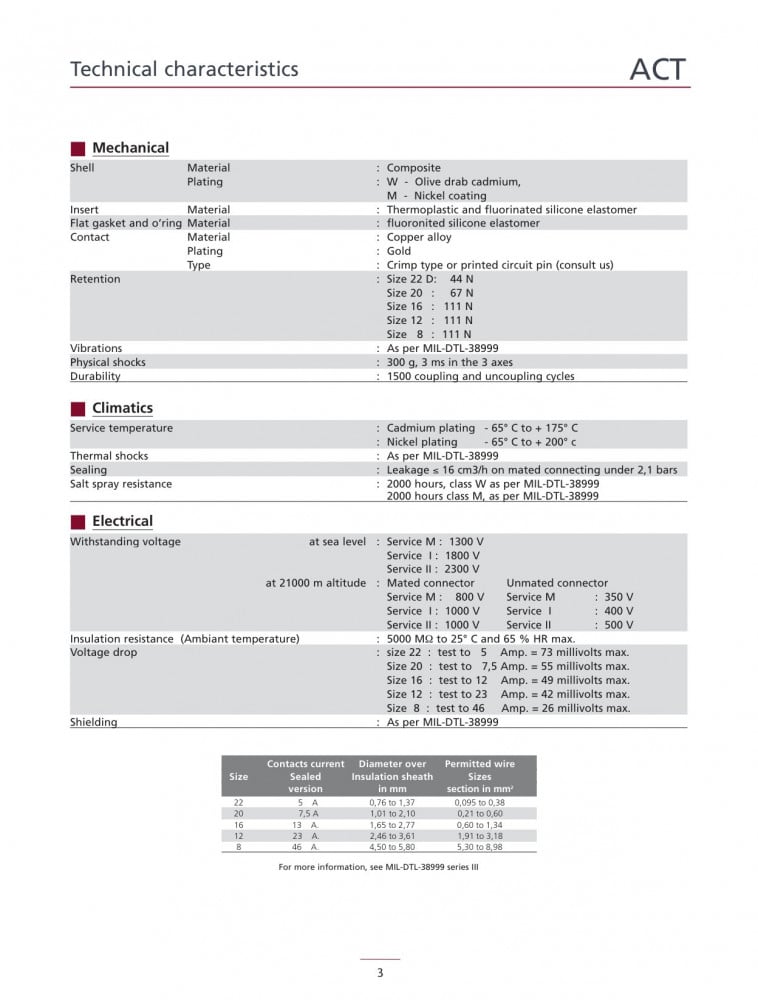 DEUTSCH ACT datasheet page 5