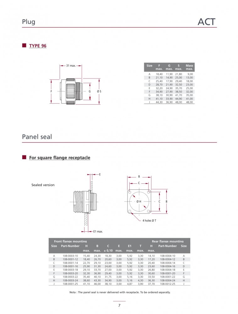 DEUTSCH ACT datasheet page 9