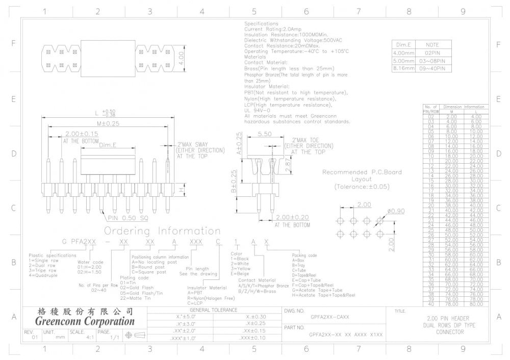 GPFA202-0202A001A1BA technical document preview