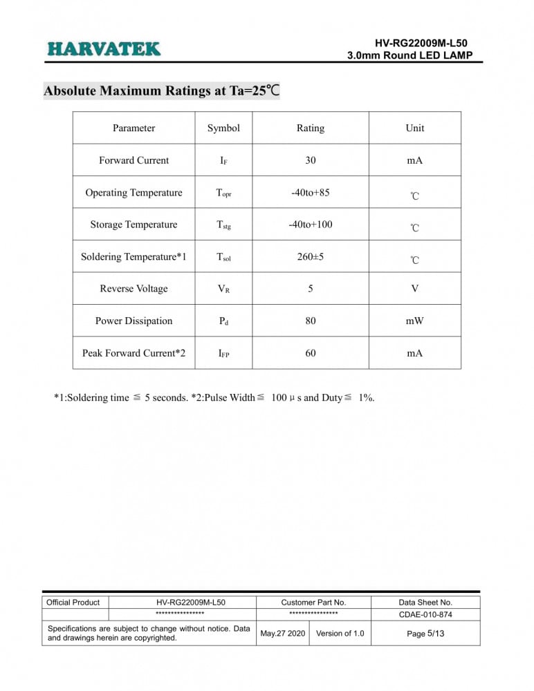 HV-RG22009M-L50 datasheet page 5