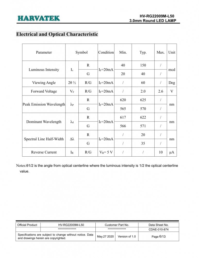 HV-RG22009M-L50 datasheet page 6